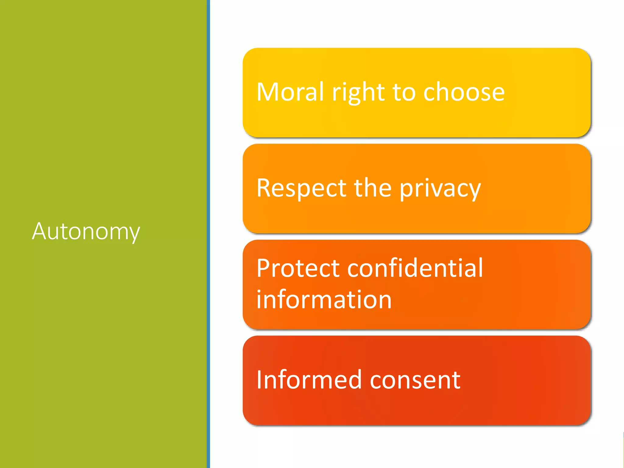 Four principles of ethics | PPTX