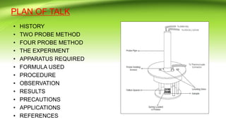 Four probe Method.pptx