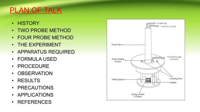 Four probe Method.pptx