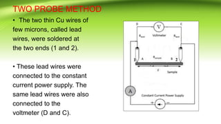 Four probe Method.pptx
