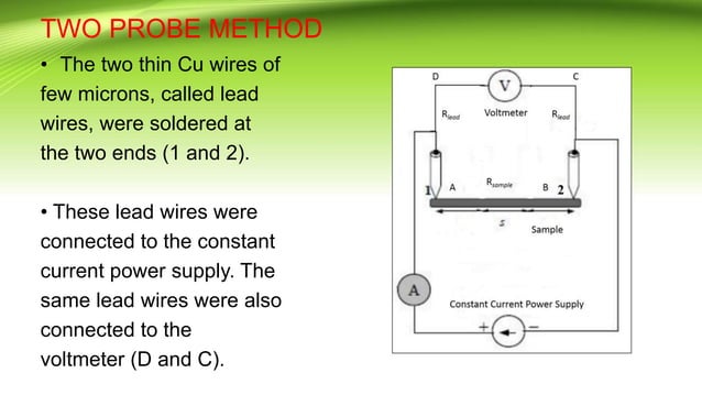 Four probe Method.pptx
