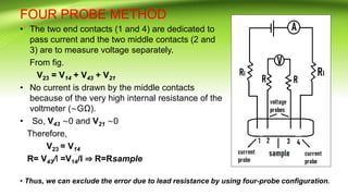 Four probe Method.pptx