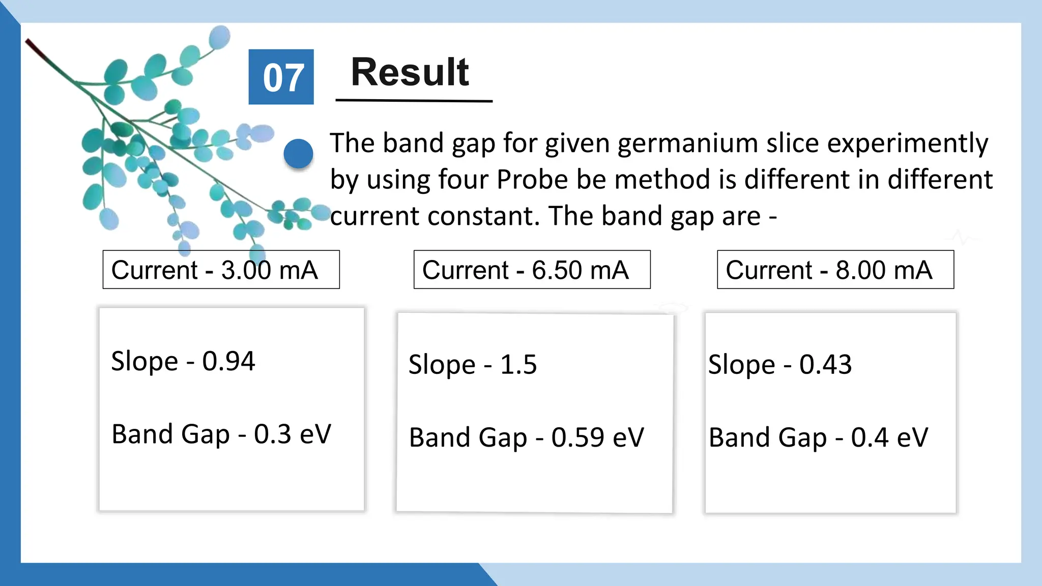 Four Probe Method - Riya Final Year Semester Third Ppt Final Year.pptx