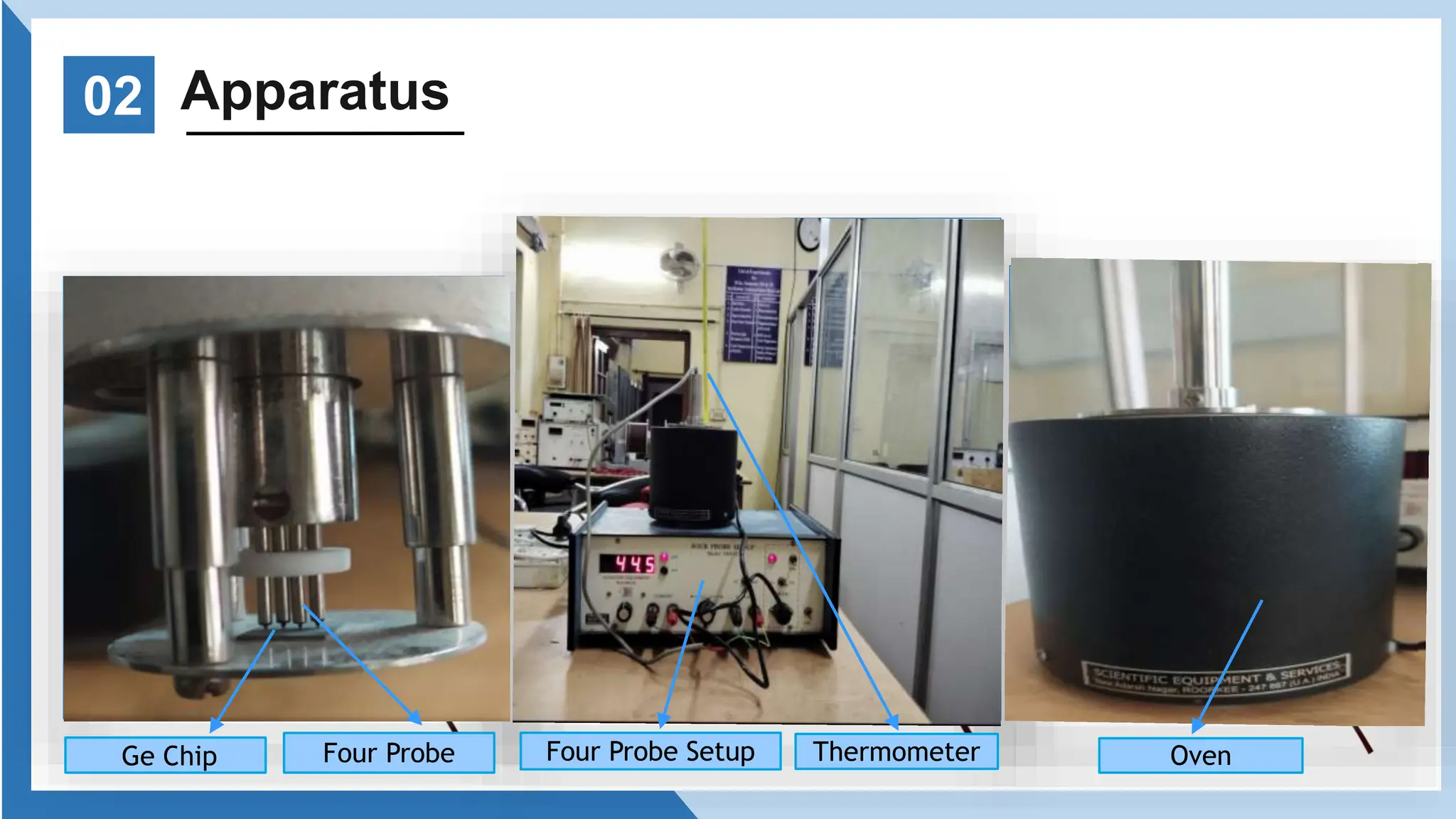 Four Probe Method - Riya Final Year Semester Third Ppt Final Year.pptx