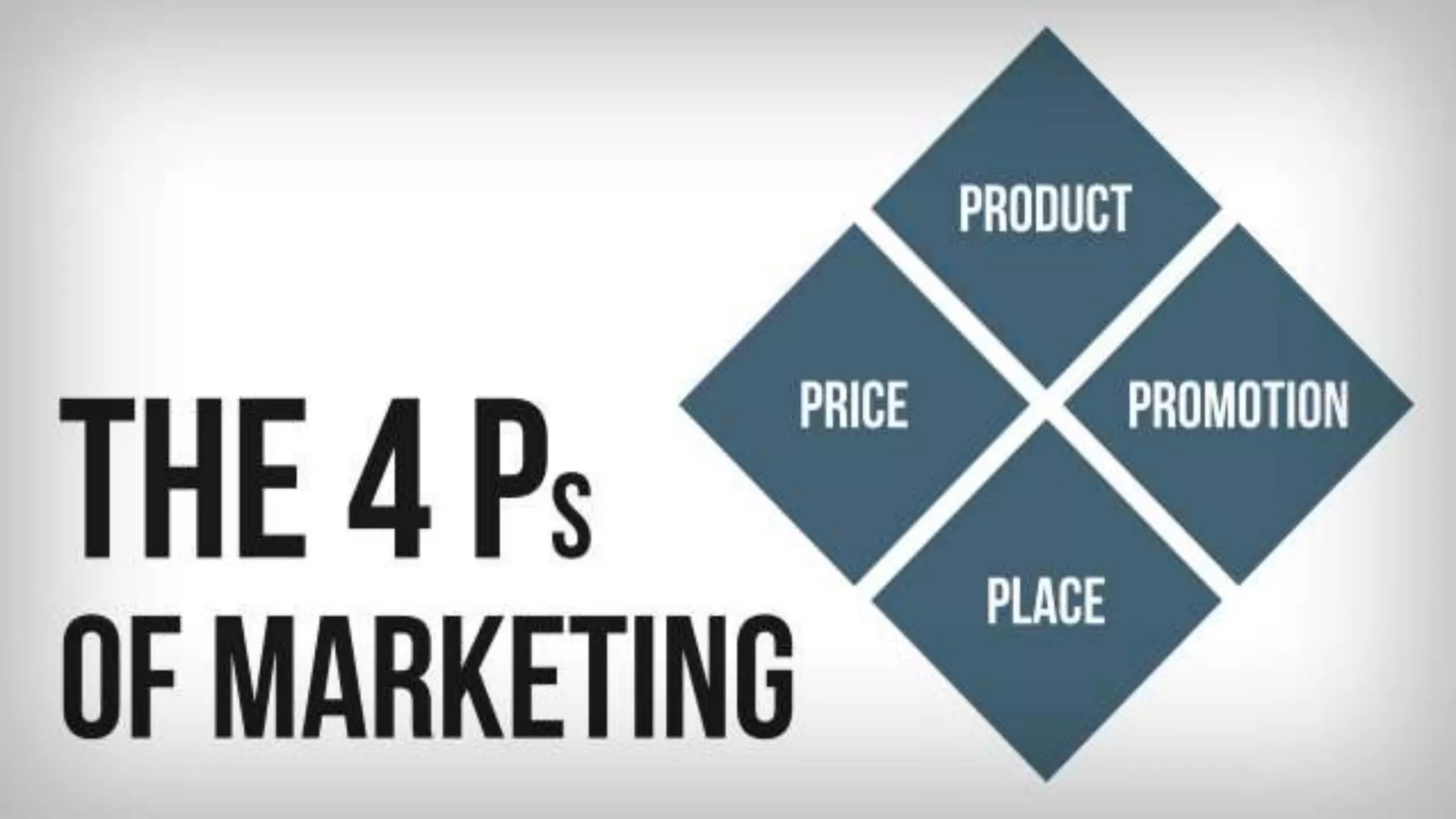 Four p’s of marketing.ppt