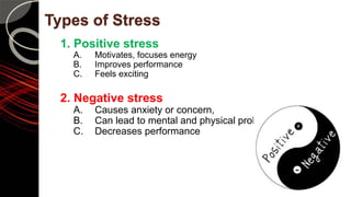 Four ps stress | PPTX
