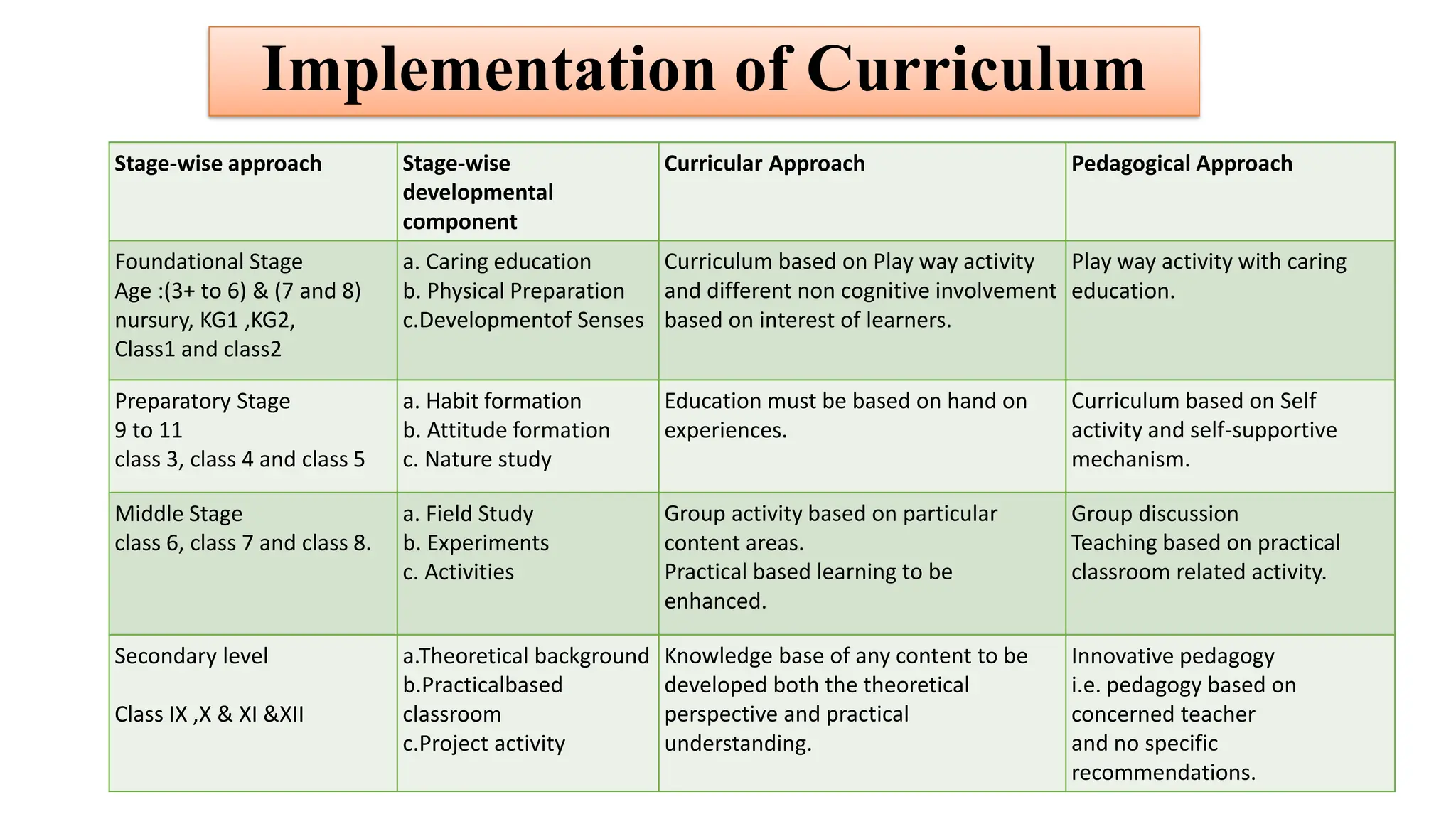 Four_Quadrant_approach.pdf