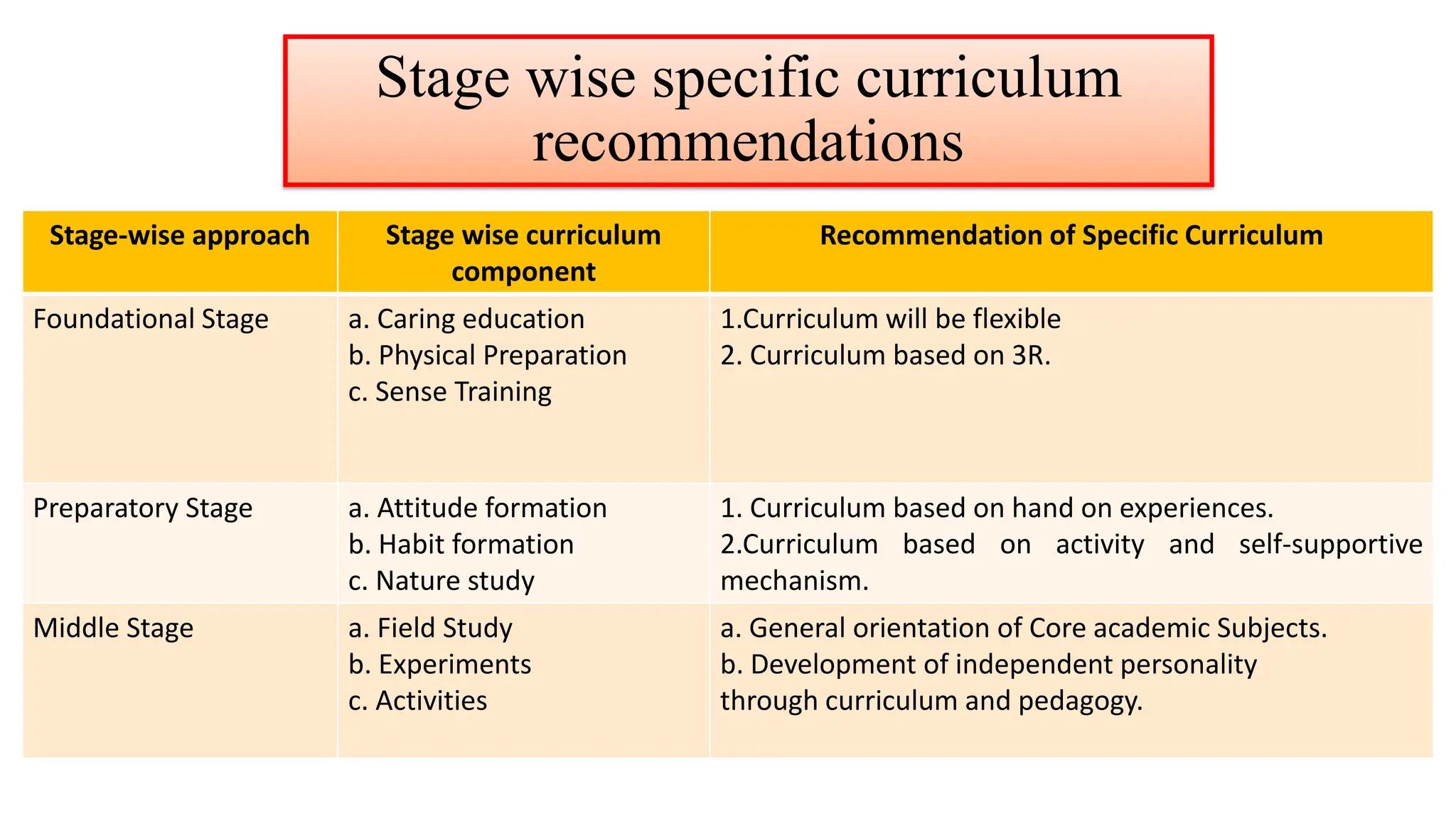 Four_Quadrant_approach.pdf
