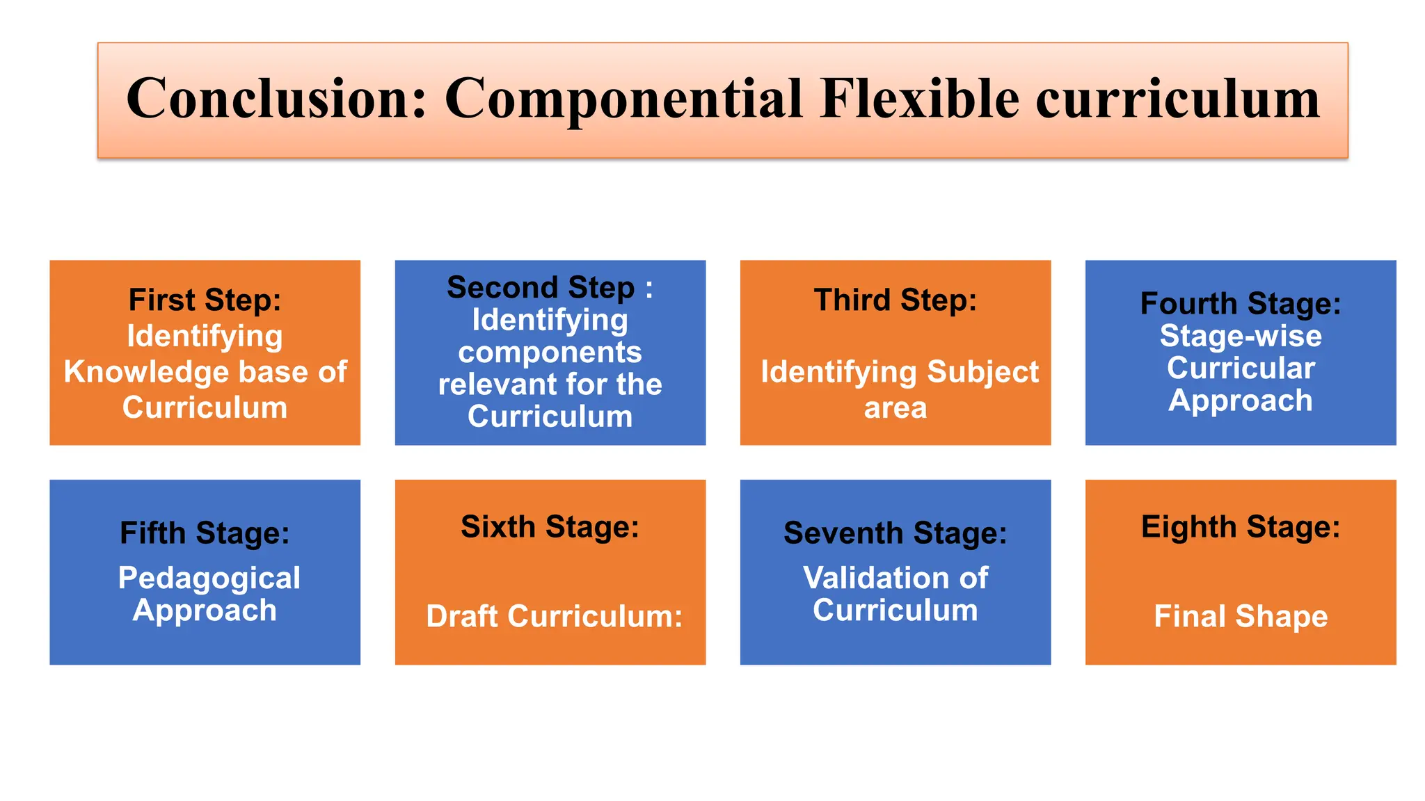 Four_Quadrant_approach.pdf