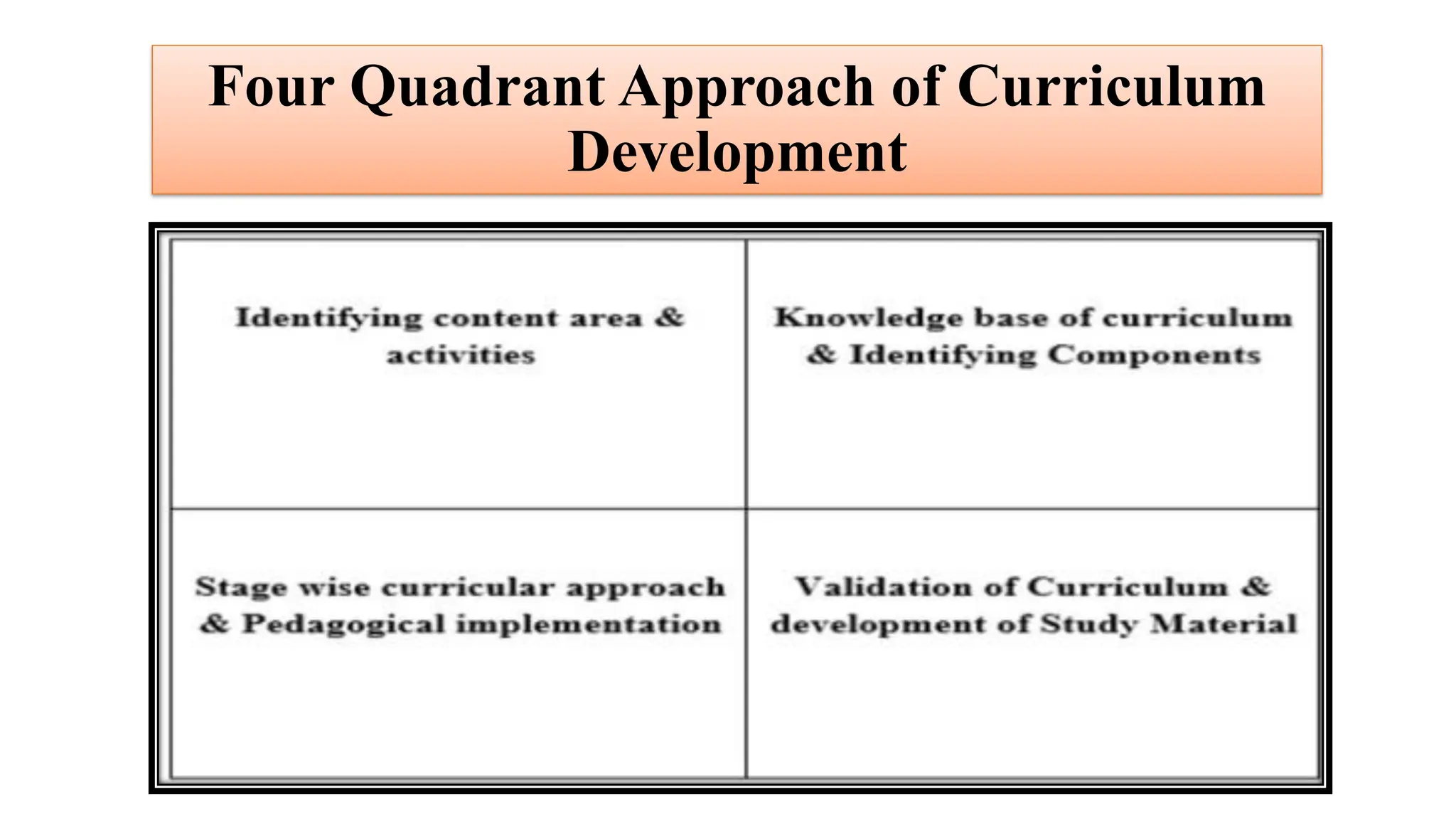 Four_Quadrant_approach.pdf