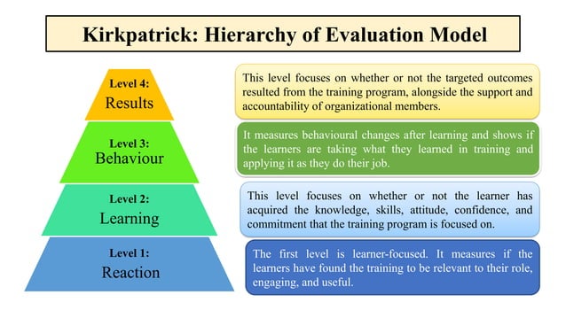 Four_Quadrant_approach.pdf