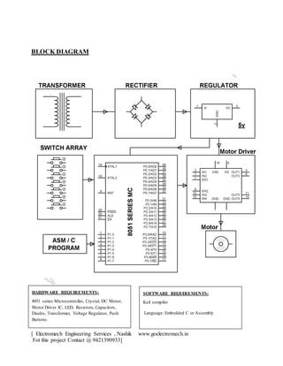 Four quadrant dc motor speed control with microcontroller | DOCX