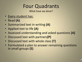 Four quadrants and jigsaw presentation | PPTX