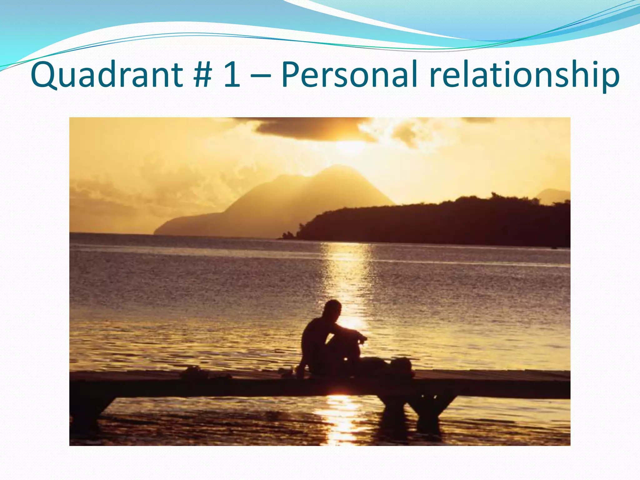 Four quadrants of a healthy christian life | PPT