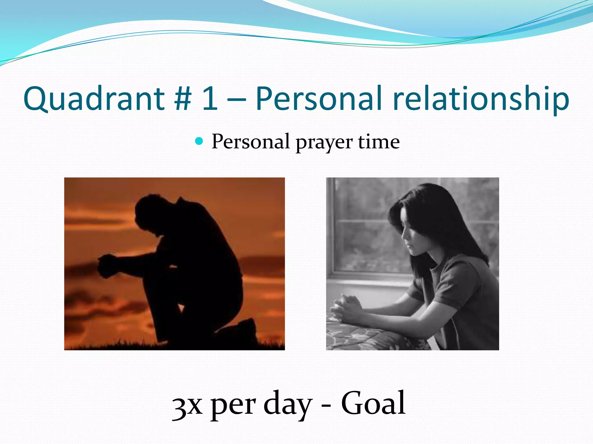 Four quadrants of a healthy christian life | PPT
