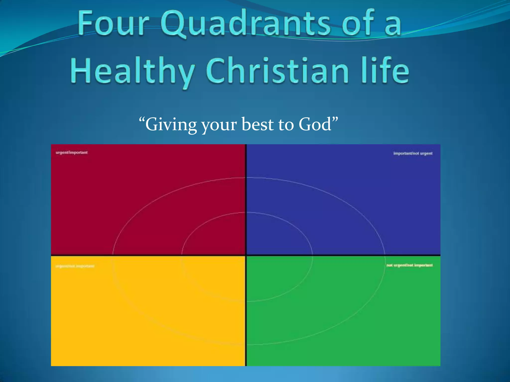 Four Quadrants of a Healthy Christian Life | PPT