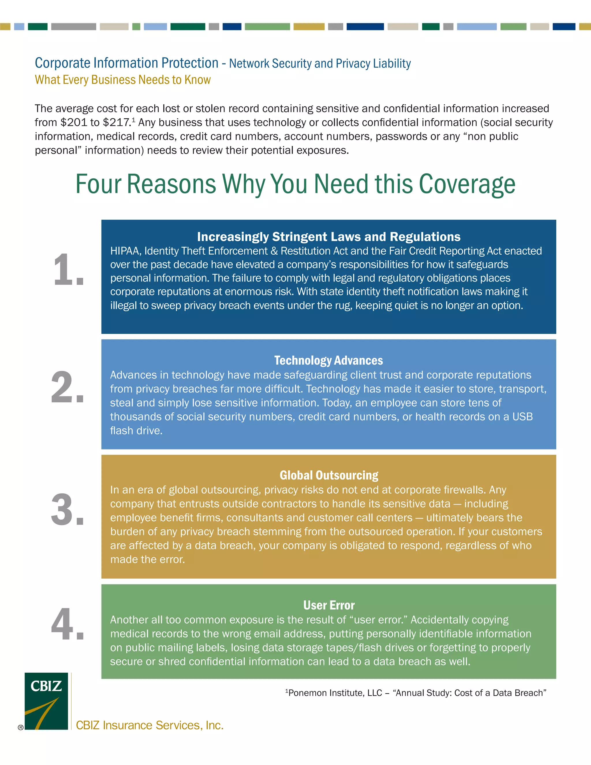 Network Security and Privacy Liability - Four Reasons Why You need This ...