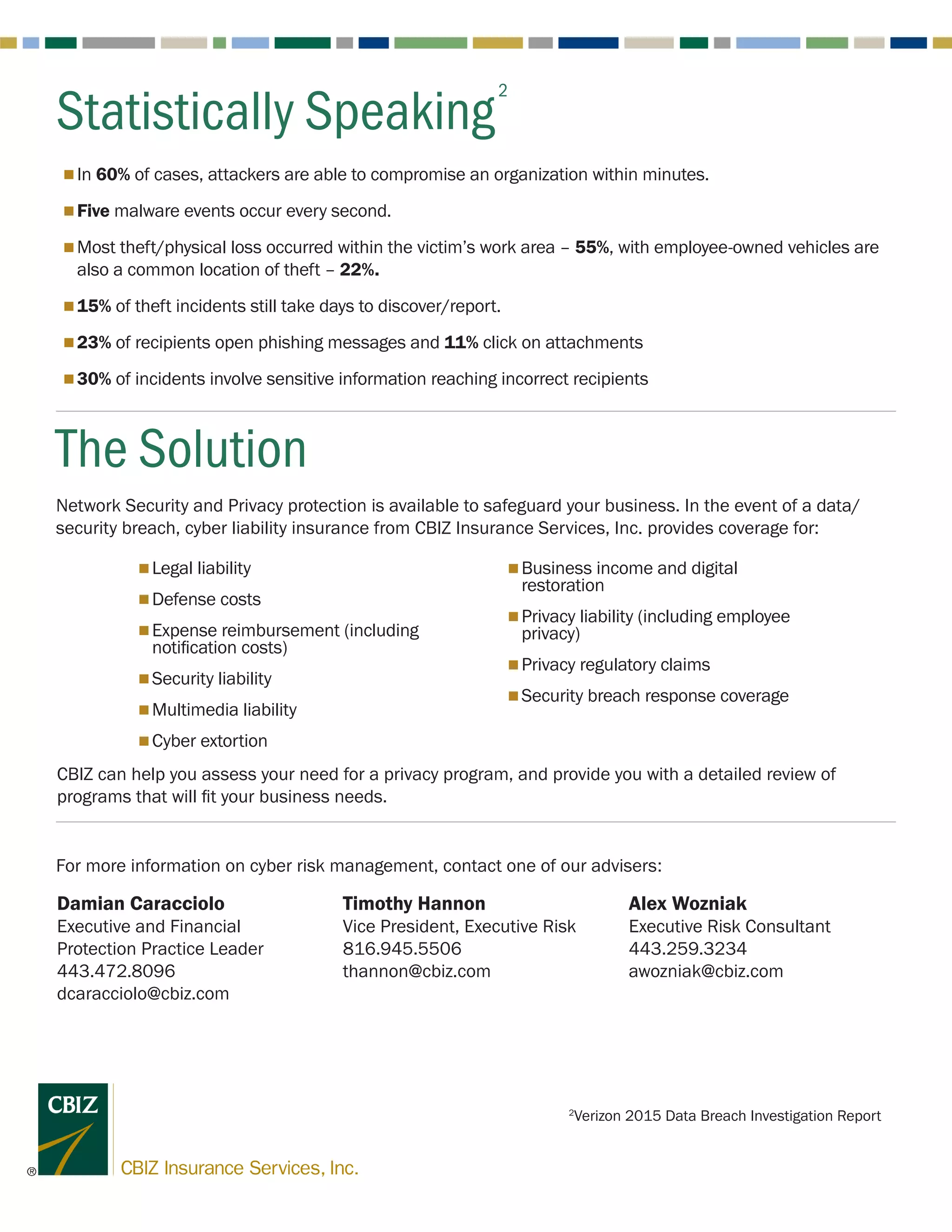 Network Security and Privacy Liability - Four Reasons Why You need This ...