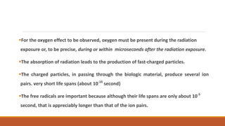FOUR R’S OF RADIOBIOLOGY.ppt