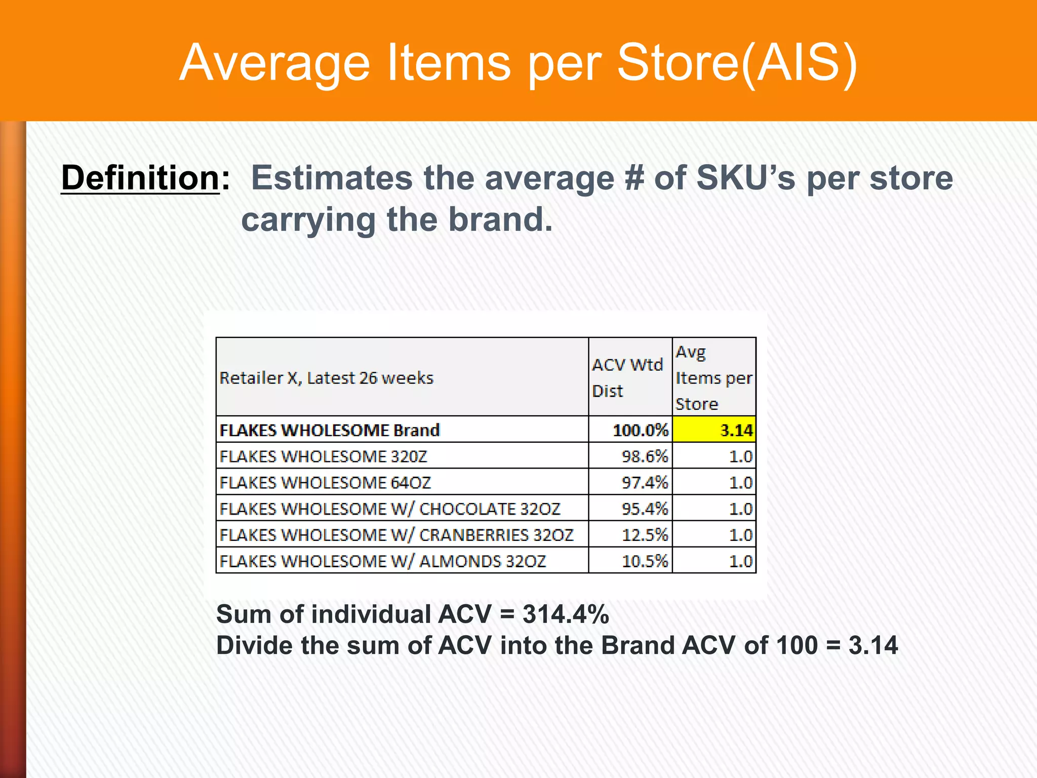 Sales metrics for Data Analytics | PDF