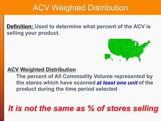 Sales metrics for Data Analytics | PDF