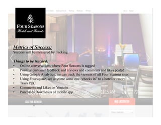 Four Seasons Hotel Campaign | PDF