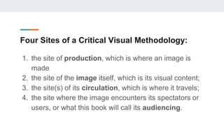 The sites and modalities for Critical Visual Methodology | PPTX