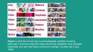 The sites and modalities for Critical Visual Methodology | PPTX