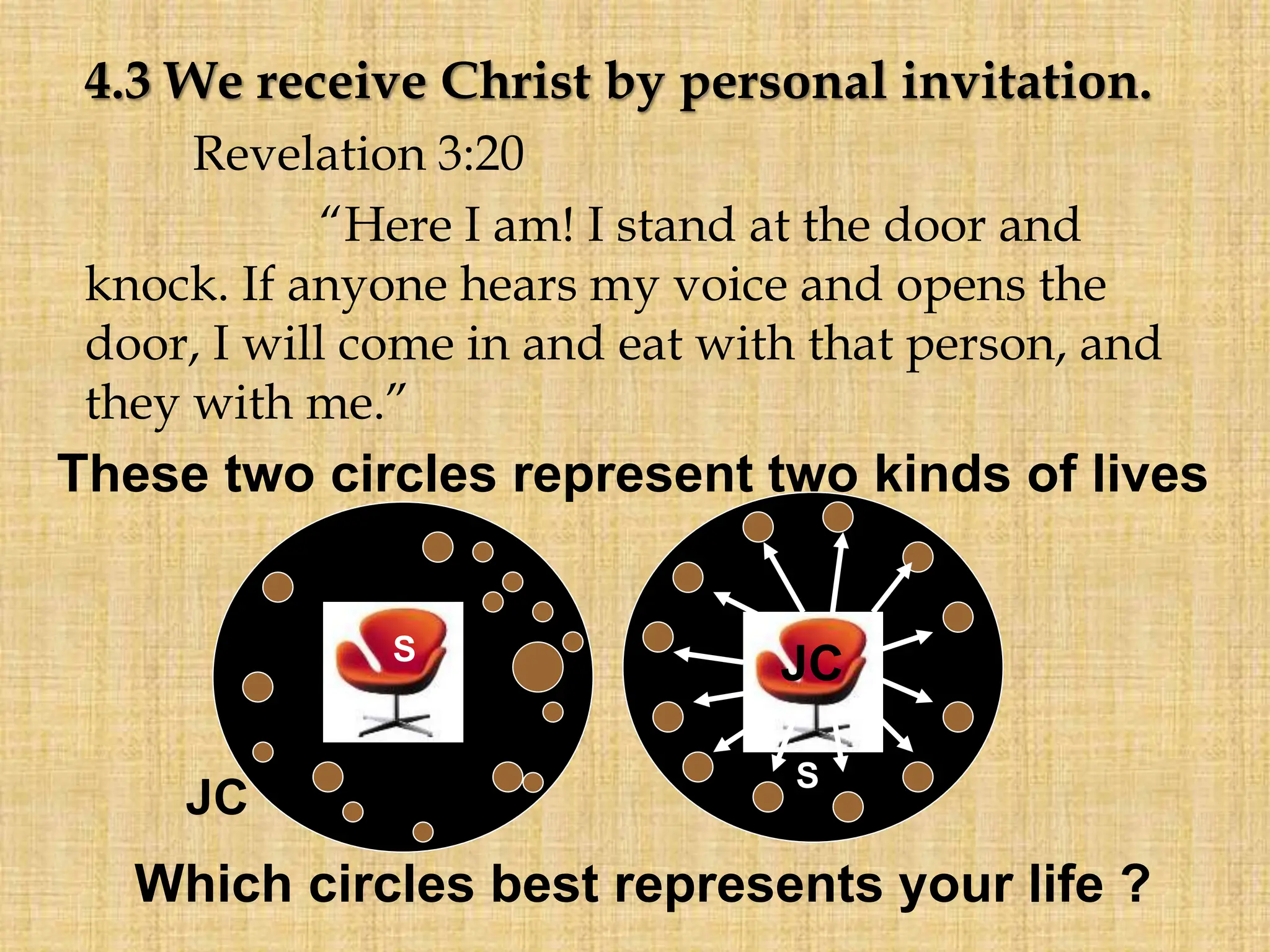 four spiritual laws by cru english version | PDF