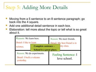 Four Square for students grade 1-5 education writing | PPTX