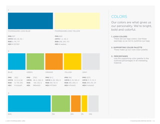 Foursquare brandbook | PDF