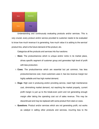 Four Square Analyses | PDF