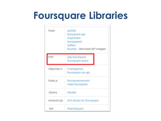 Foursquare API + GoRated.PH