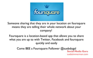 Foursquare basics | PPT