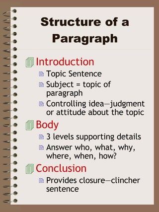 Four Square Paragraph | PPT