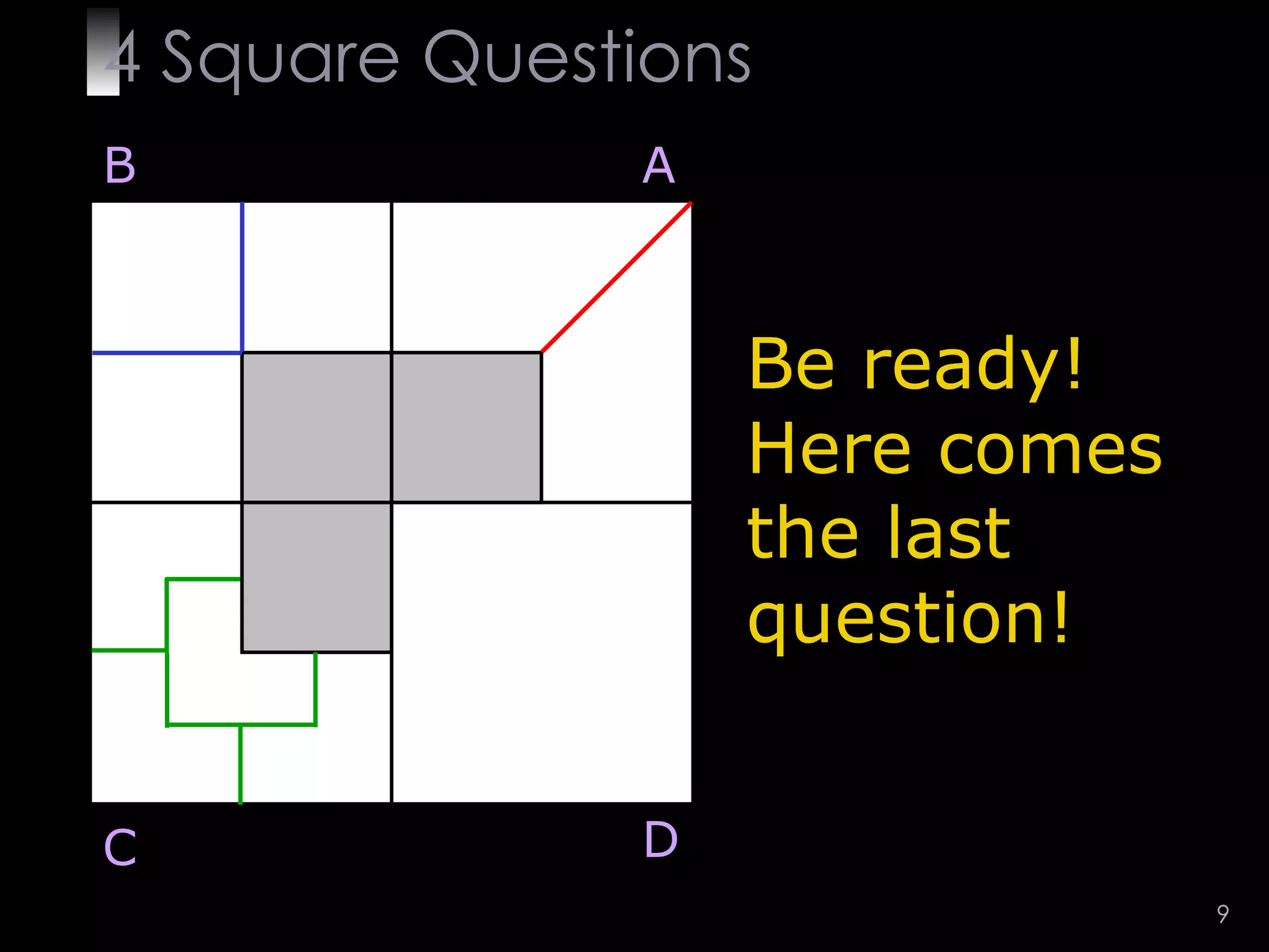 Four squares Intelligence Test | PPS