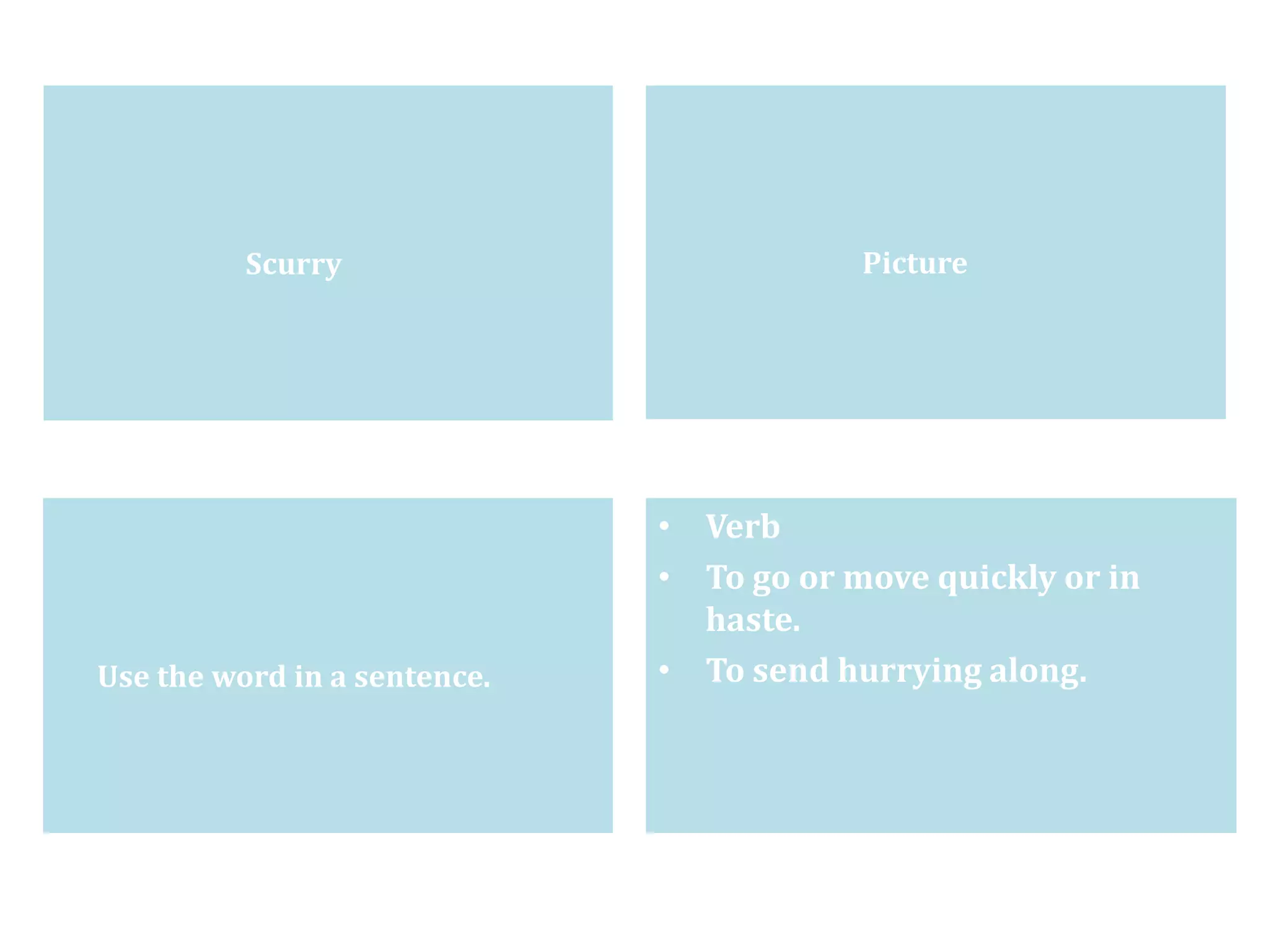 Four square vocabulary approach | PPT