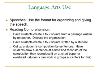 Four square writing_for_grades_3-5 | PPT
