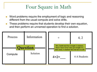 Four square writing_for_grades_3-5 | PPT