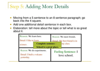 Four Square Writing For Grades 3-5 | PDF