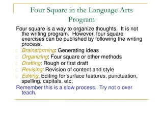 Four Square Writing For Grades 3-5 | PPT