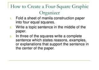 Four Square Writing For Grades 3-5 | PDF
