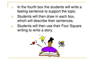 Four Square Writing For Grades 3-5 | PDF