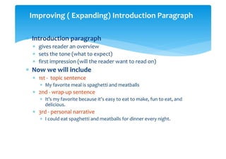 Four Square Writing Method | PPT