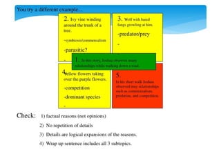 Four Square Writing Method | PPT