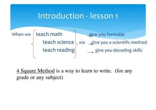 Four Square Writing Method | PPT