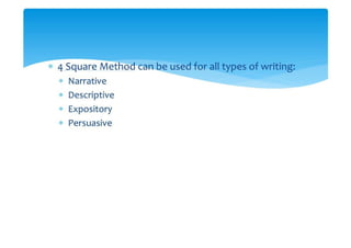 Four Square Writing Method | PPT