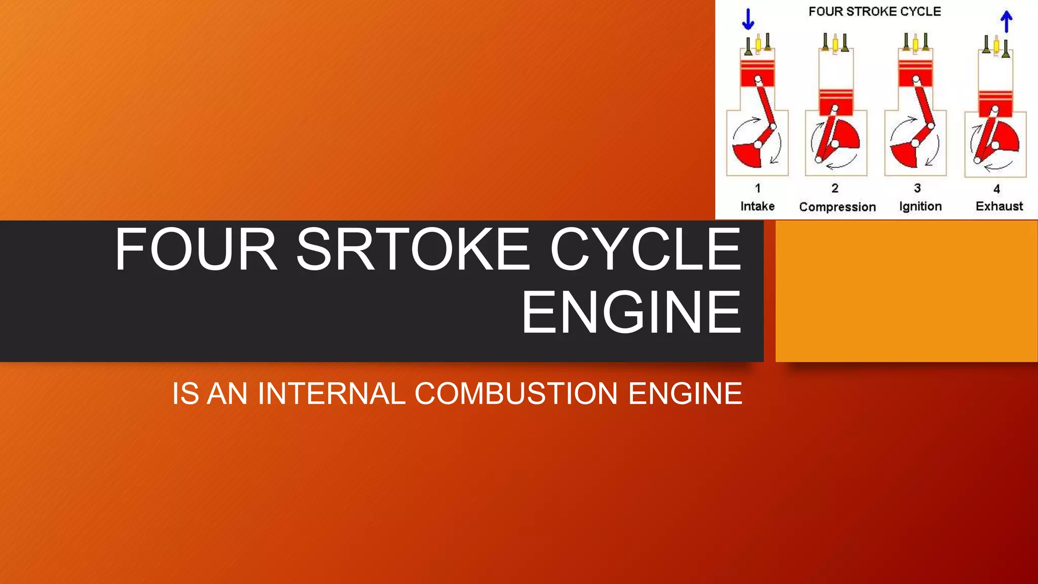 Four srtoke cycle engine | PPT