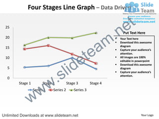 Four stages line graph powerpoint diagrame templates 0712 | PDF ...