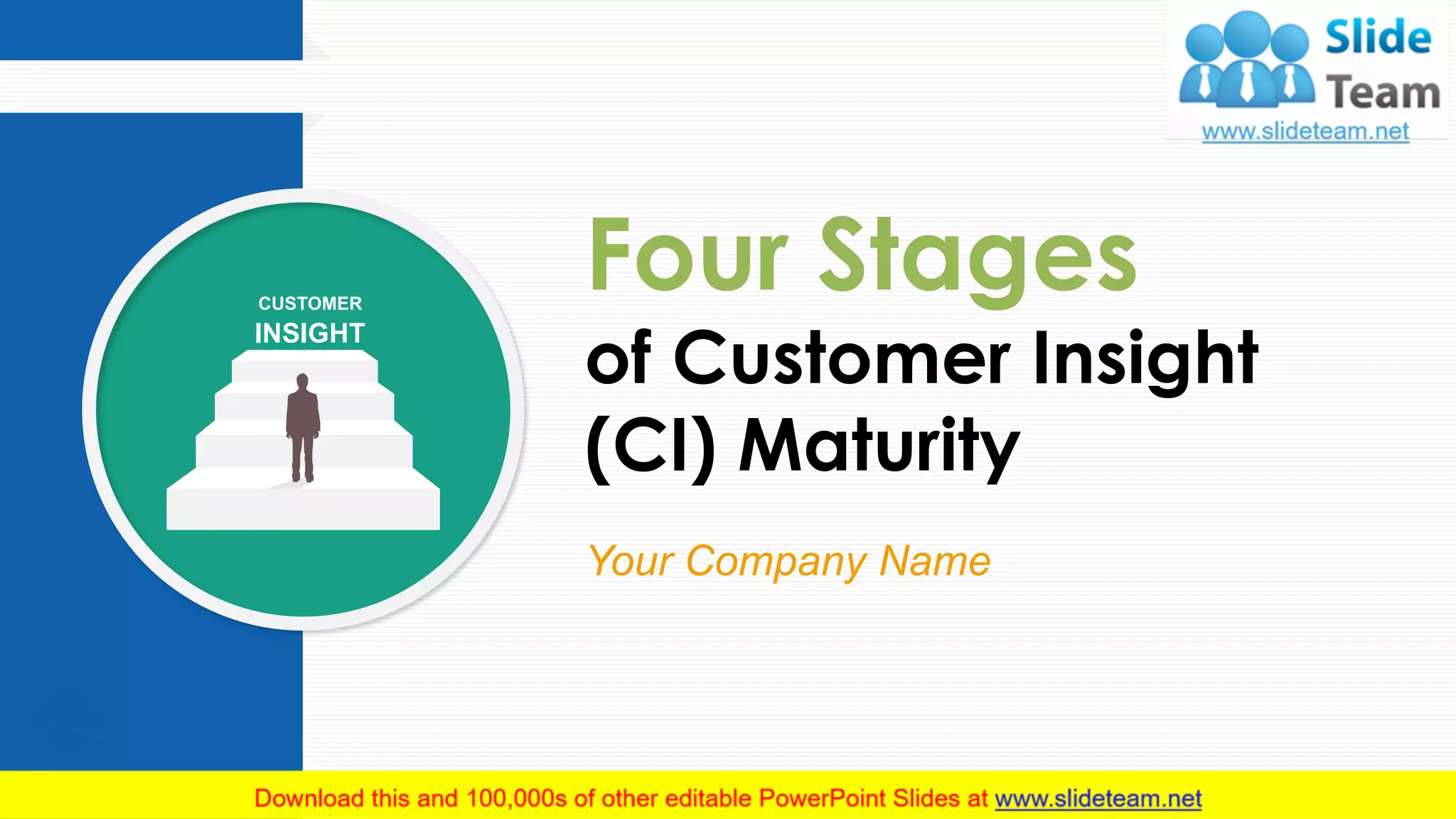 Four Stages Of Customer Insight CI Maturity PowerPoint Presentation ...